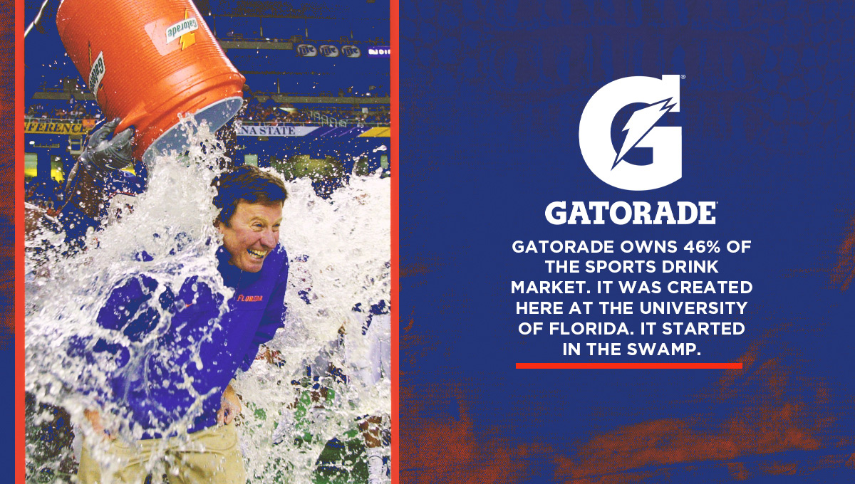 Gators NIL - Name, Image, and Likeness - Florida Gators